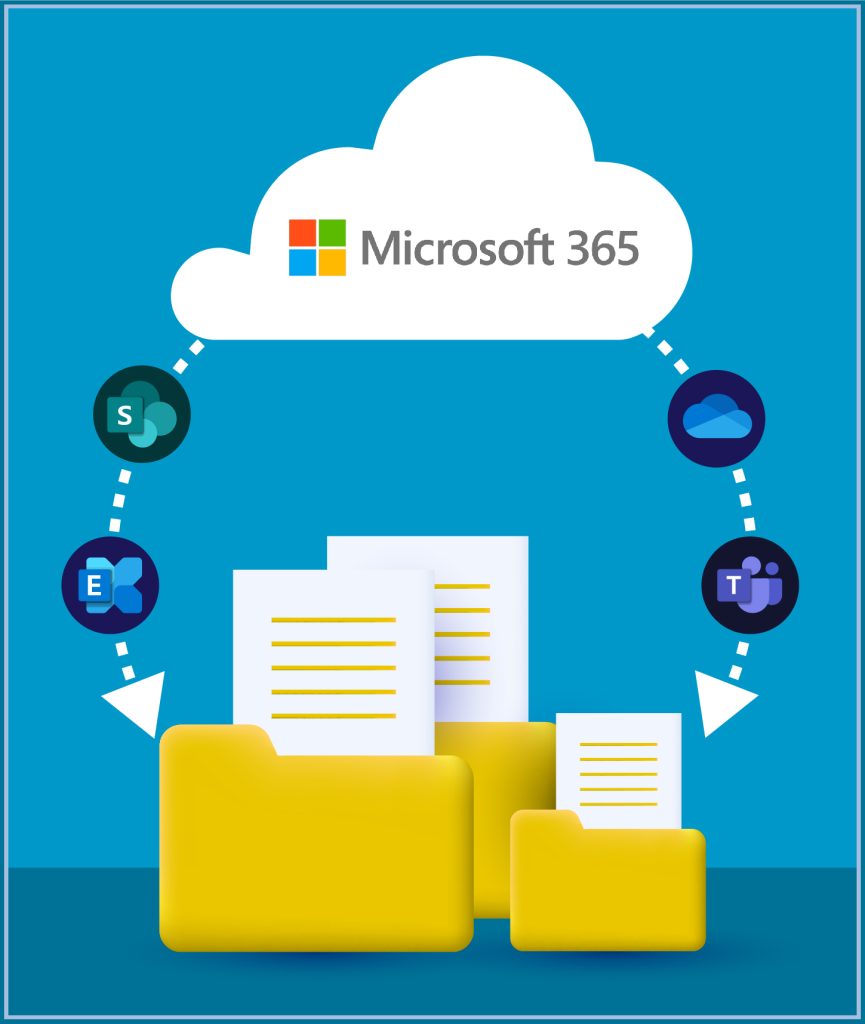 Secure Microsoft 365 data with reliable backups